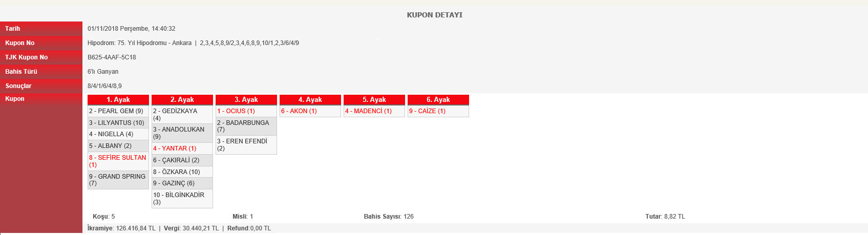Gaziosmanpaşa / İstanbul 114 No'lu Bayi